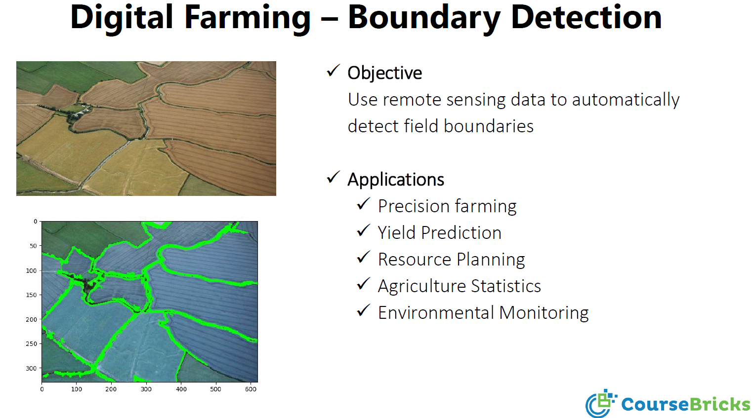 Object Detection - Chisel Analytics